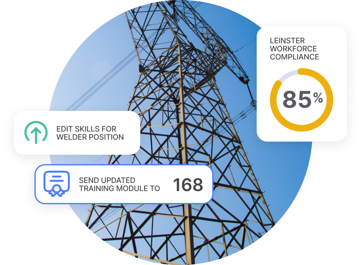 Skillko for the utility Industry