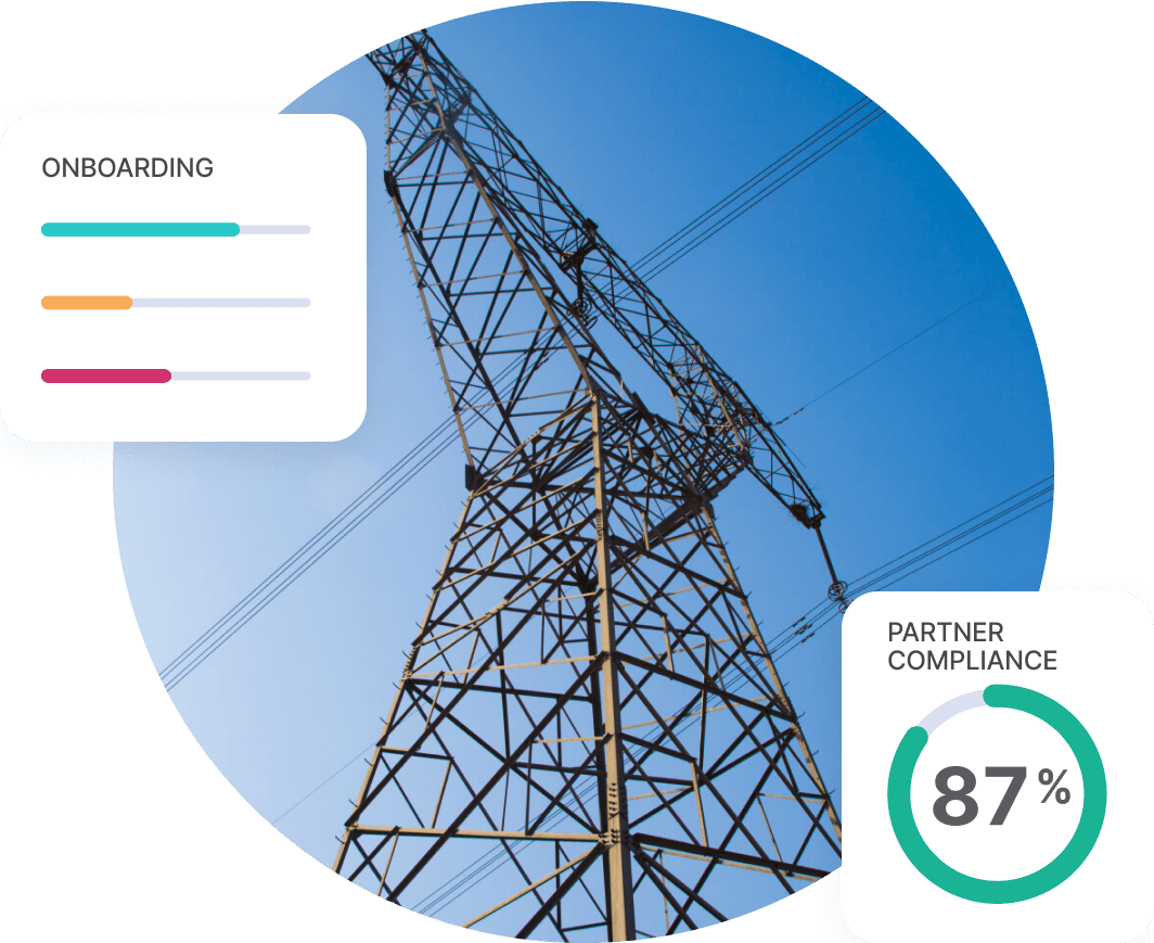 Skillko for the Construction Industry